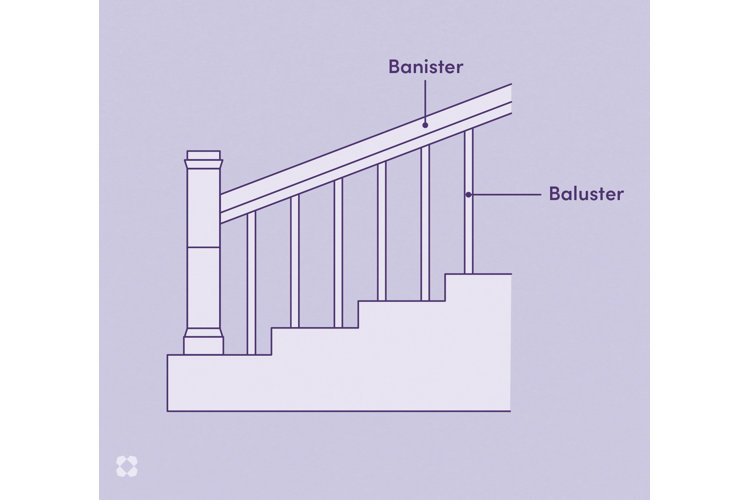 What Is a Banister? | Wayfair